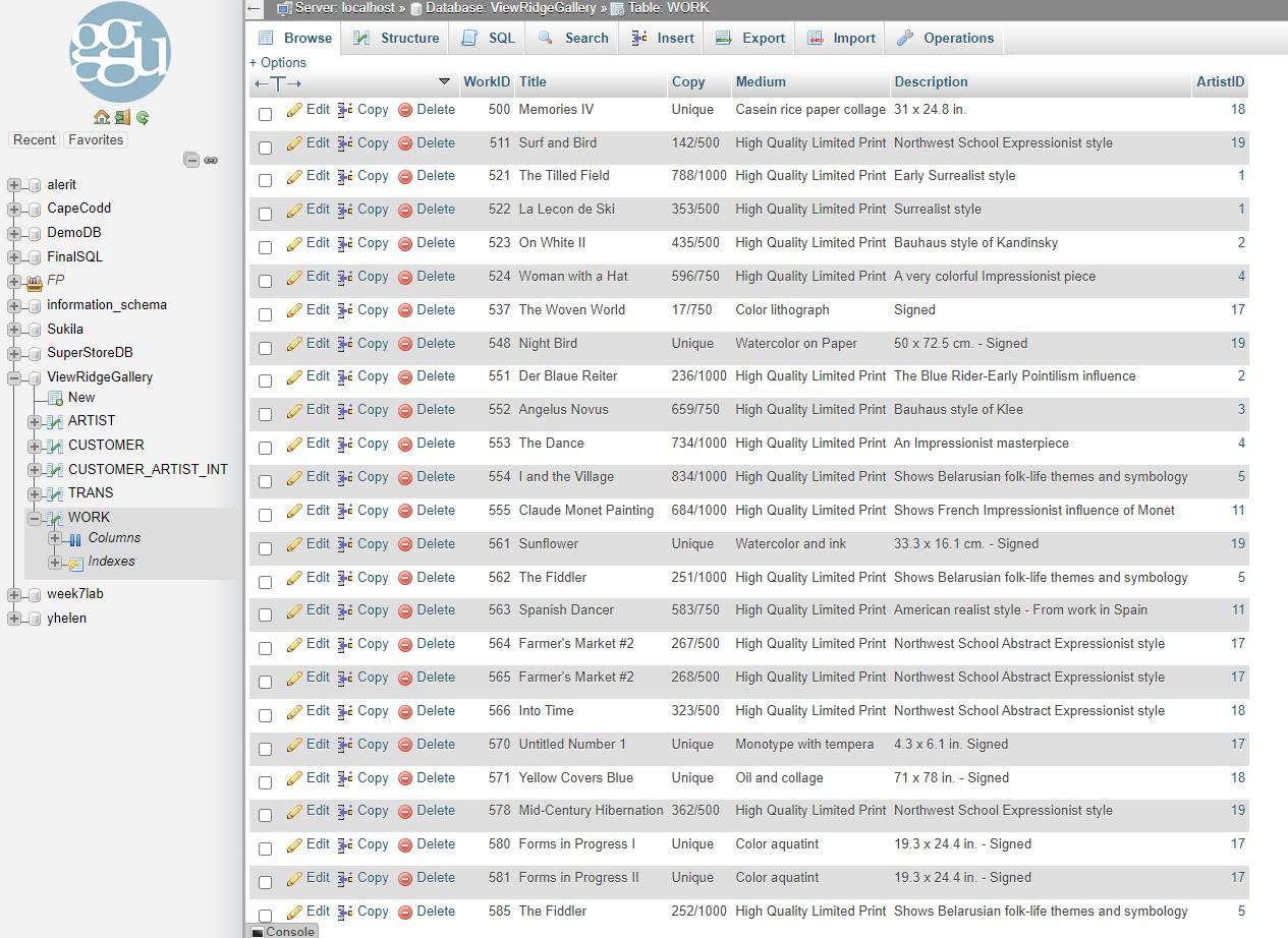 10 Analytical and 5 Informational Reports ( SQL | Chegg.com