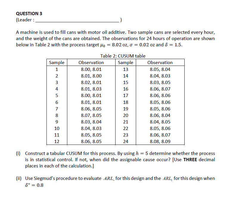 Rework the data given in Question 3 using | Chegg.com