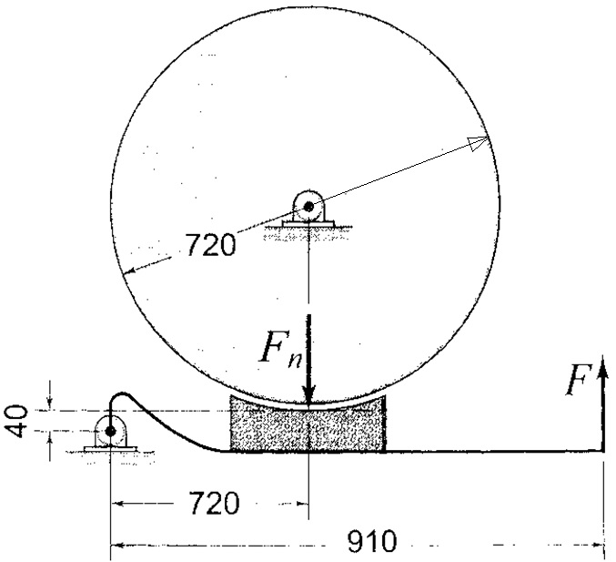 Solved In the short shoe brake shown in the figure below, | Chegg.com