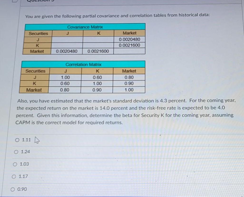 Solved You are given the following partial covariance and | Chegg.com
