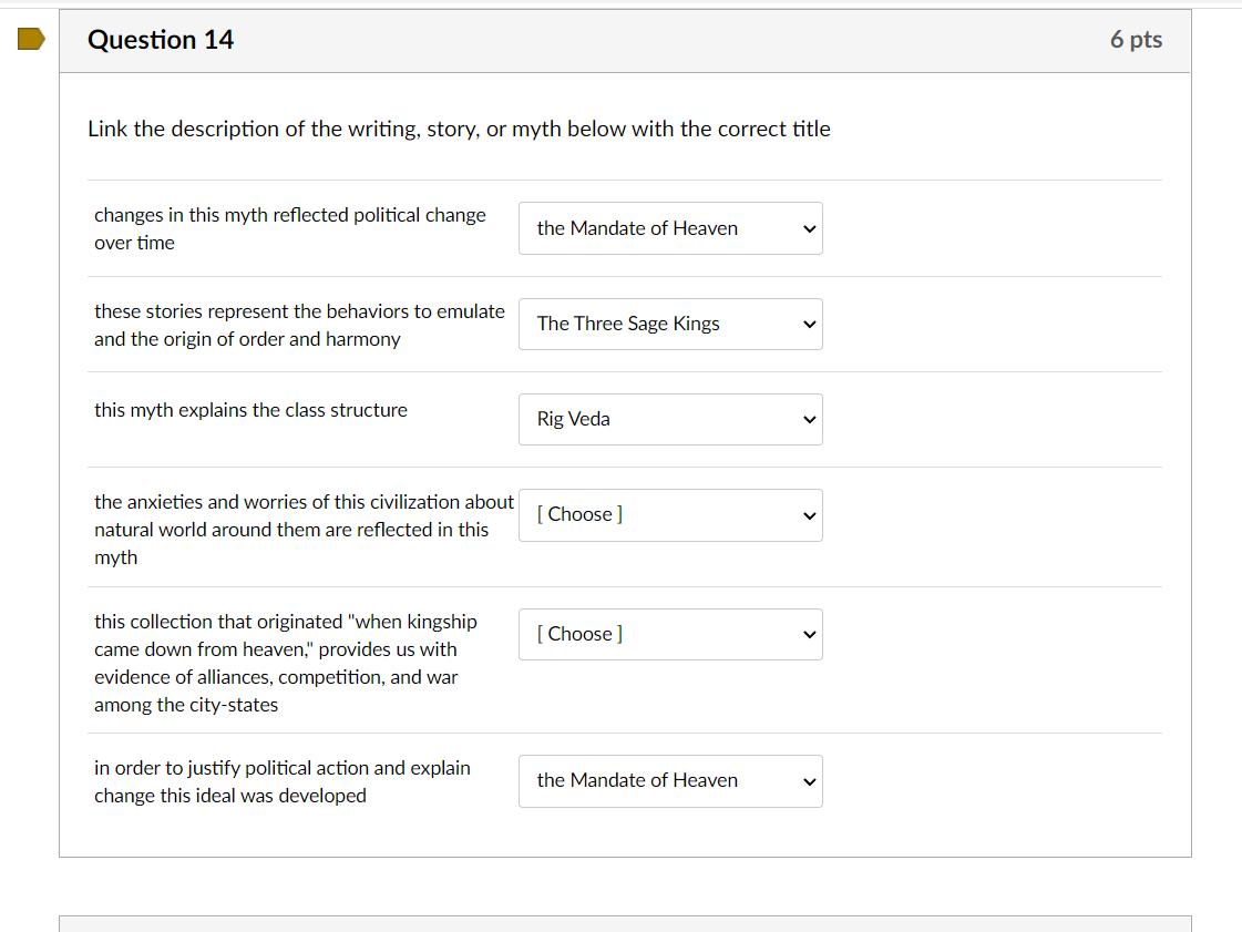 Solved the options on answers are 1. Mandate of Heaven 2. | Chegg.com