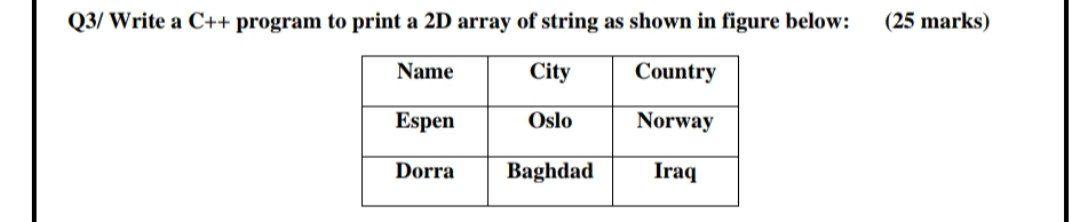 Solved Q3/ Write a C++ program to print a 2D array of string | Chegg.com