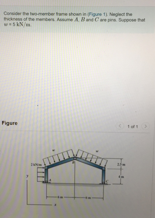 Solved Consider the two-member frame shown in (Figure 1). | Chegg.com
