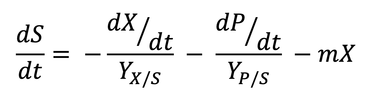 Solved Using the following equation and given the biomass | Chegg.com