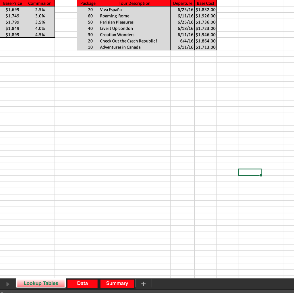 Solved Step Instructions Points Possible 1 Open the start | Chegg.com