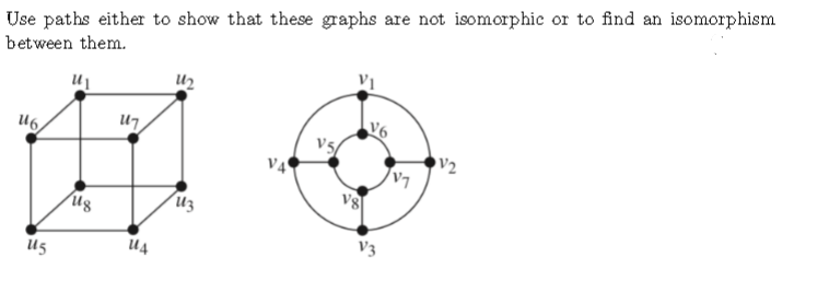 Solved Use paths either to show that these graphs are not | Chegg.com