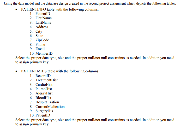 Solved the data model and the database design created in the | Chegg.com