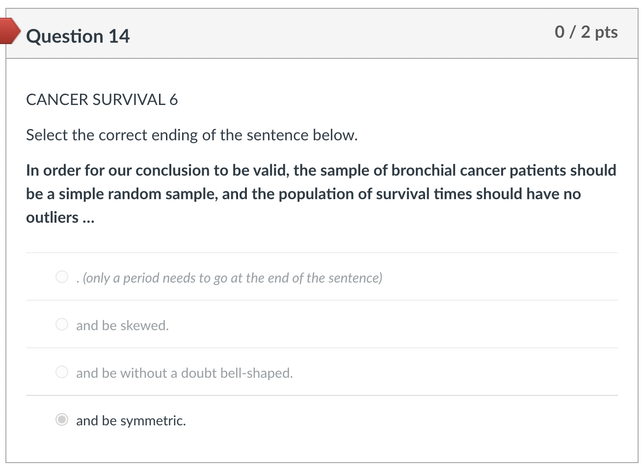 Solved Data originally from DASL http:// | Chegg.com