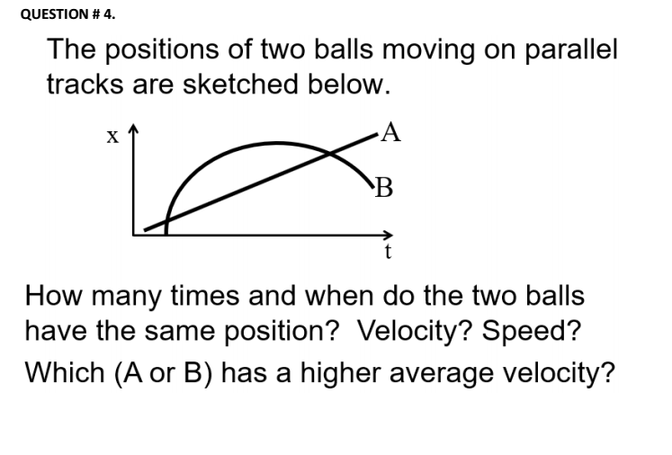 Solved QUESTION # 4. The positions of two balls moving on | Chegg.com