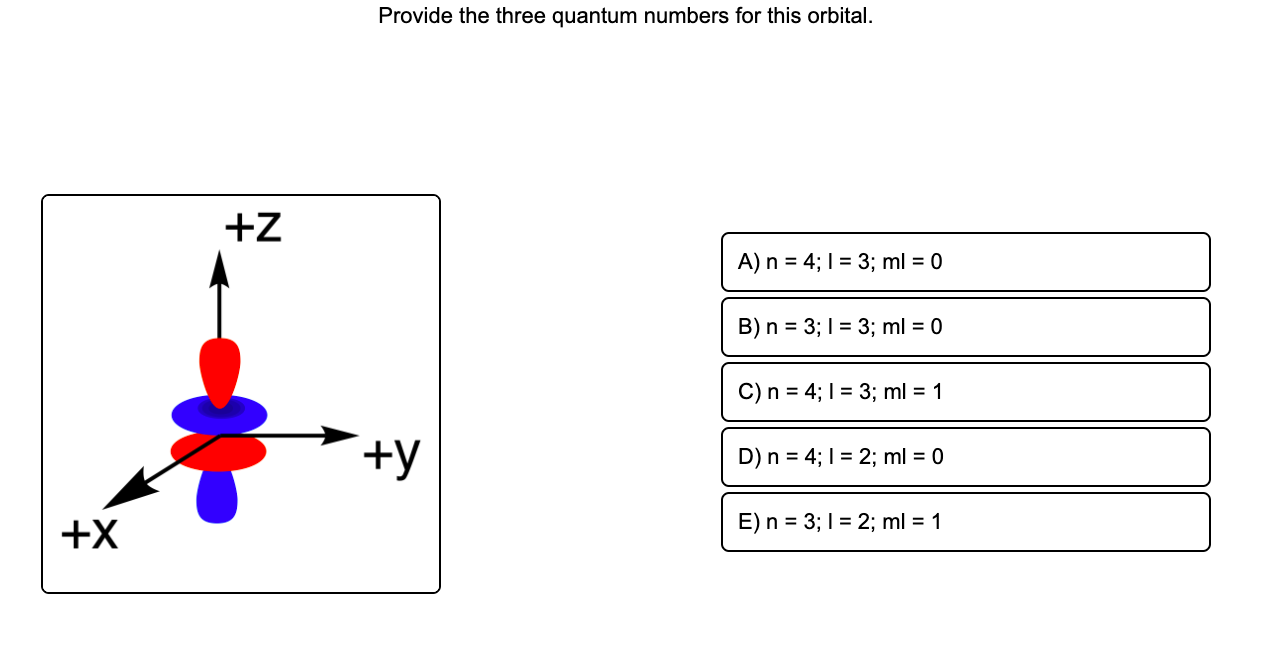 Solved Provide the three quantum numbers for this orbital. | Chegg.com