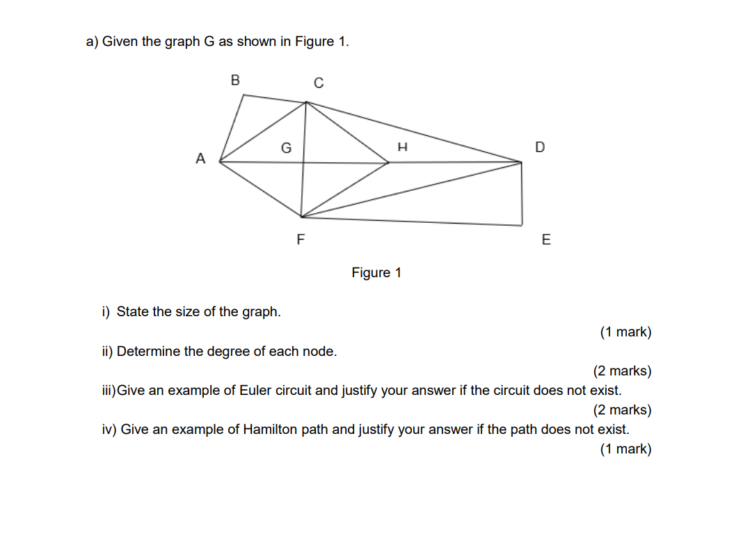 Solved a) Given the graph G as shown in Figure 1. riguie i | Chegg.com