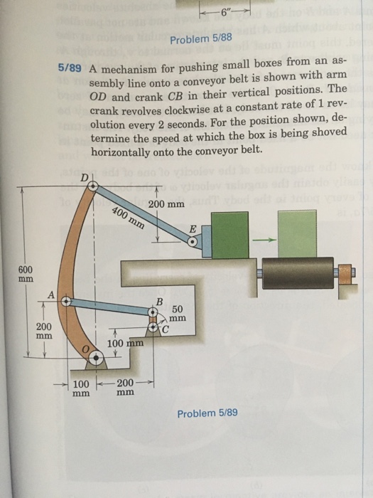 Solved 6 Problem 5/88 789 A mechanism for pushing small | Chegg.com