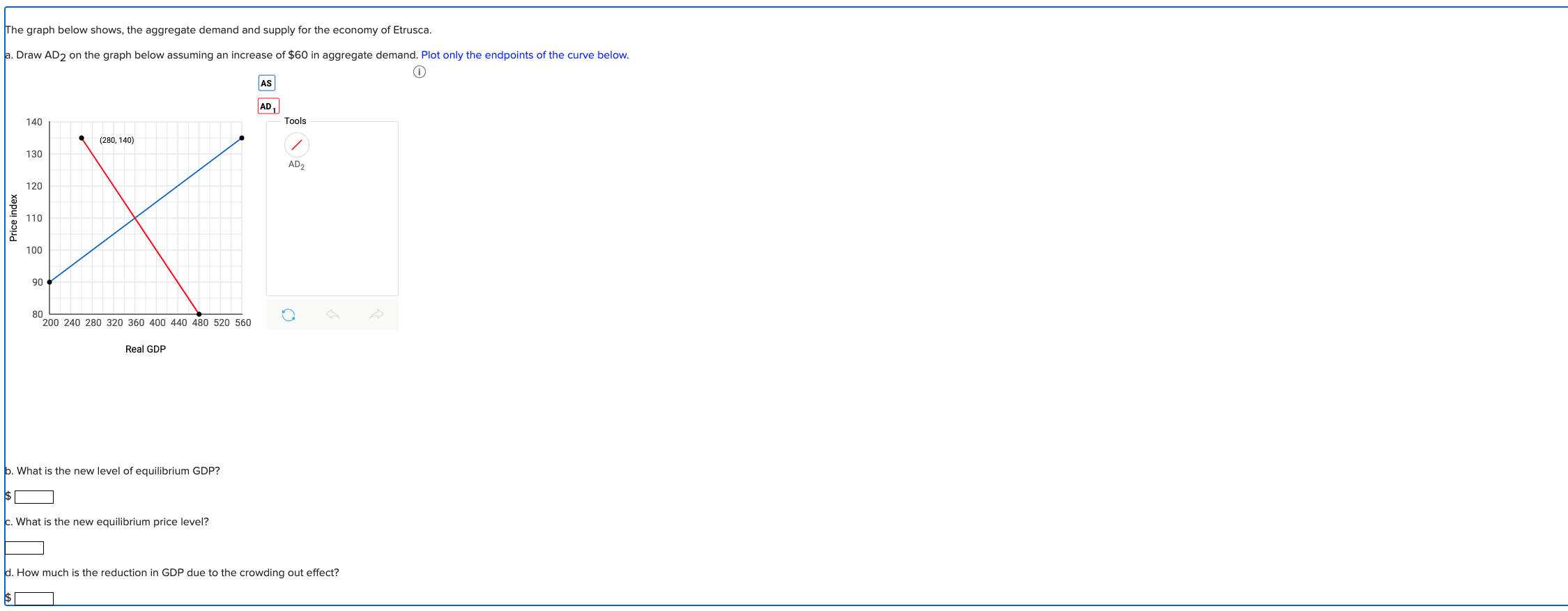 Solved The graph below shows, the aggregate demand and | Chegg.com