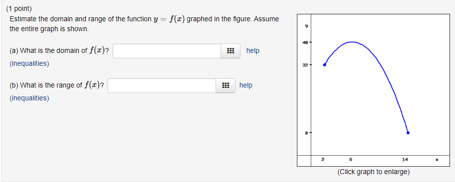 Solved (1 point) Graph the following function by hand or | Chegg.com