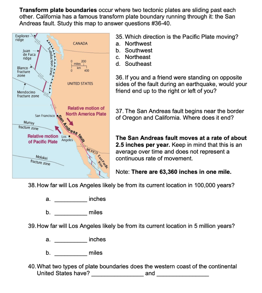 California Tectonic Plates
