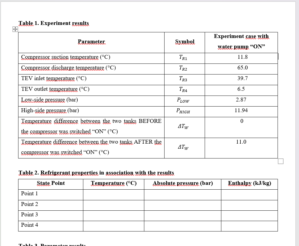 Solved Table 1. Experiment results Table 2. Refrigerant | Chegg.com