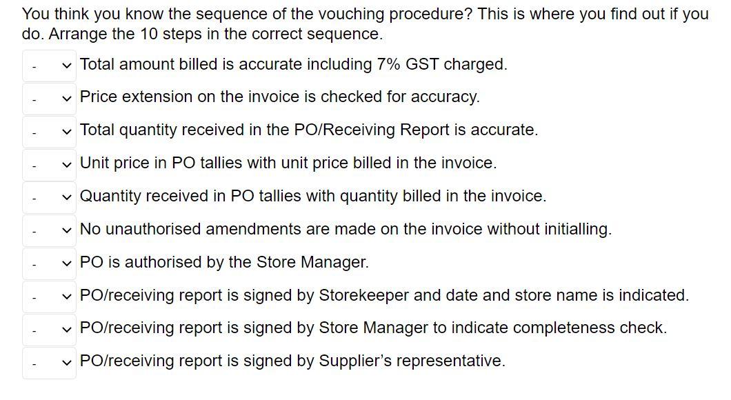 Solved You think you know the sequence of the vouching | Chegg.com