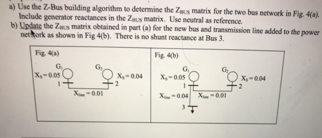 Solved A Use The Z Bus Building Algorithm To Determine The 6819