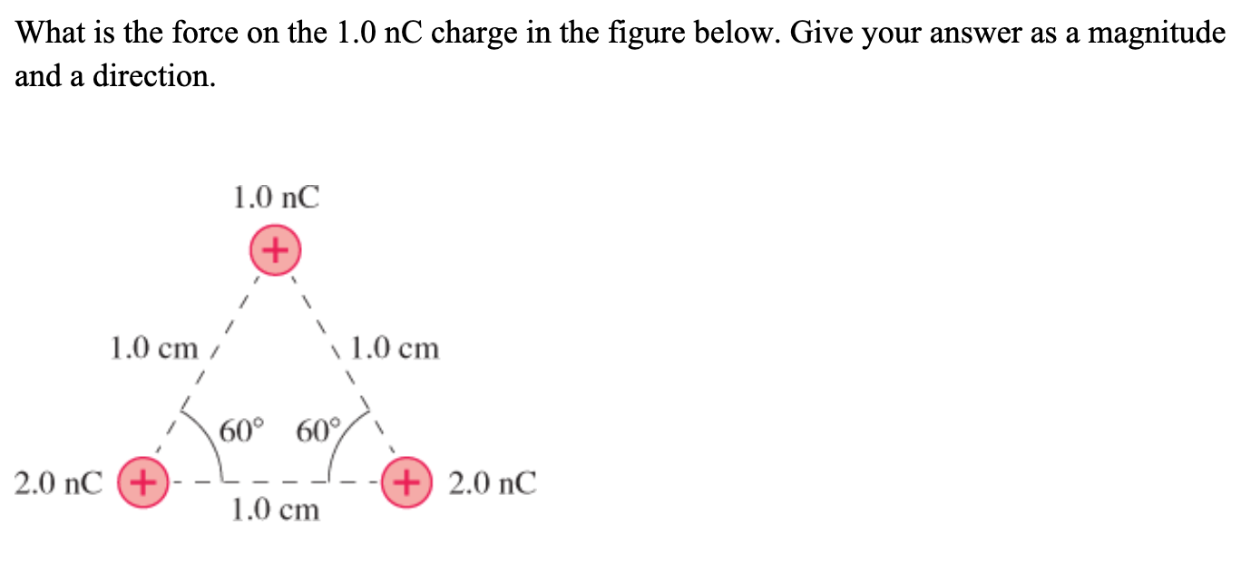Solved What is the force on the 1.0nC charge in the figure | Chegg.com