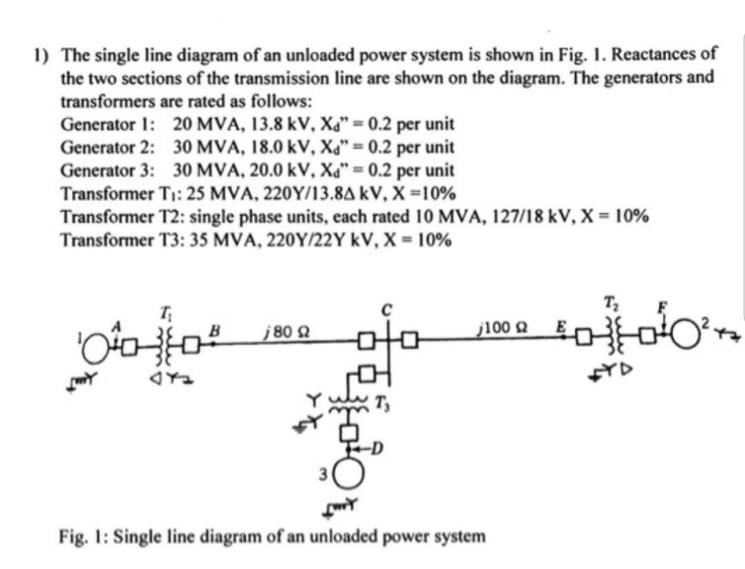 1) The single line diagram of an unloaded power | Chegg.com