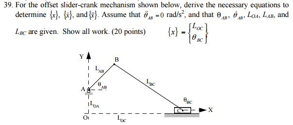 Solved For the offset slider-crank mechanism shown below, | Chegg.com