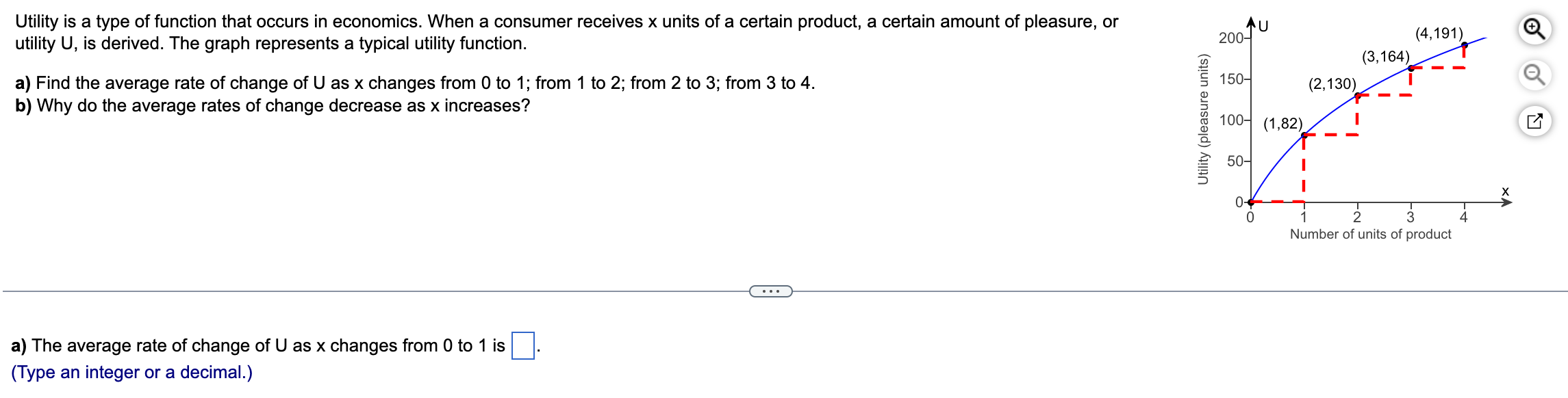 Solved Utility is a type of function that occurs in | Chegg.com
