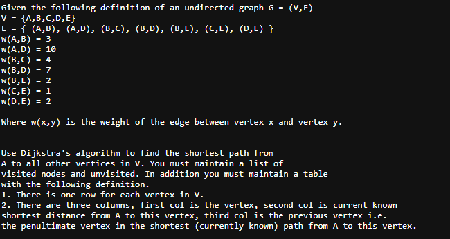Solved Given the following definition of an undirected graph | Chegg.com