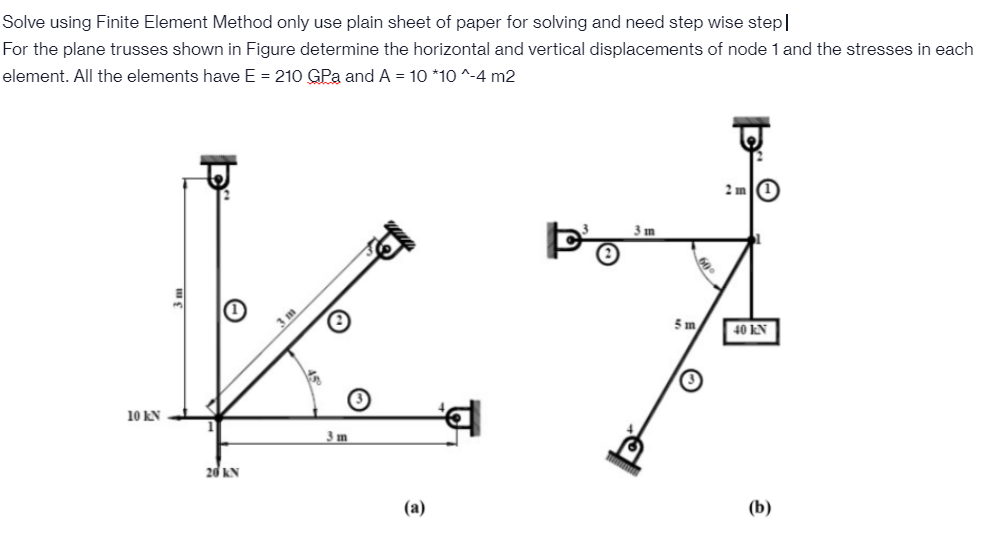 Solved Solve using Finite Element Method only use plain | Chegg.com