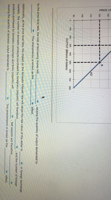 Solved aggregate nd curve slopes downward The following | Chegg.com