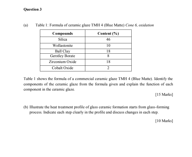 Solved Question 3 (a) Table 1: Formula of ceramic glaze TMH | Chegg.com