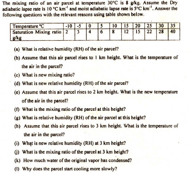 Solved The mixing ratio of an air parcel at temperature 30°C | Chegg.com