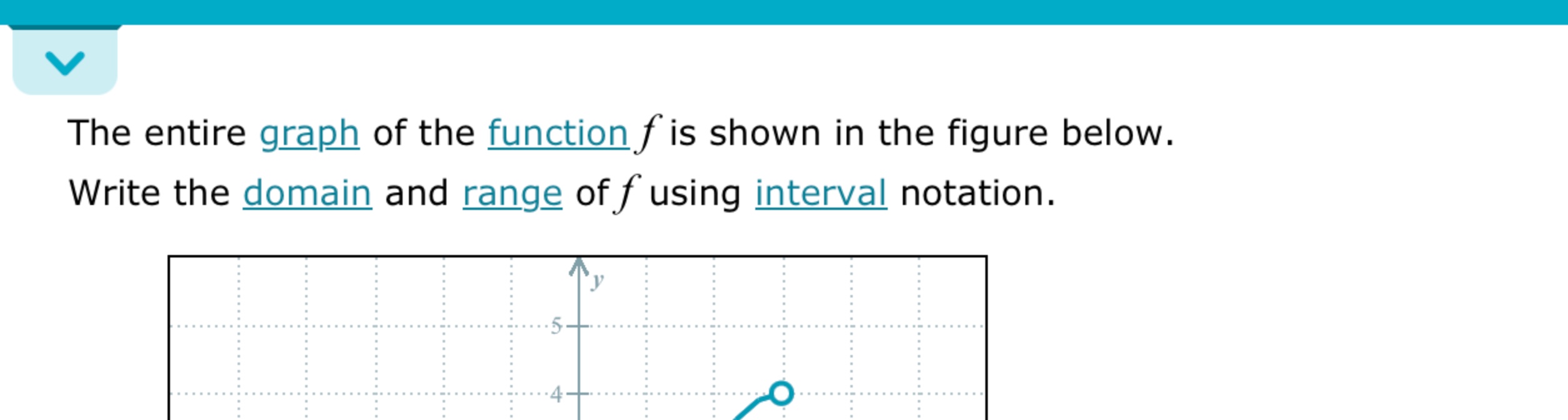 Solved The entire graph of the function f ﻿is shown in the | Chegg.com
