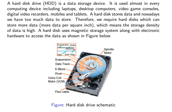 Solved A hard disk drive (HDD) is a data storage device. It | Chegg.com