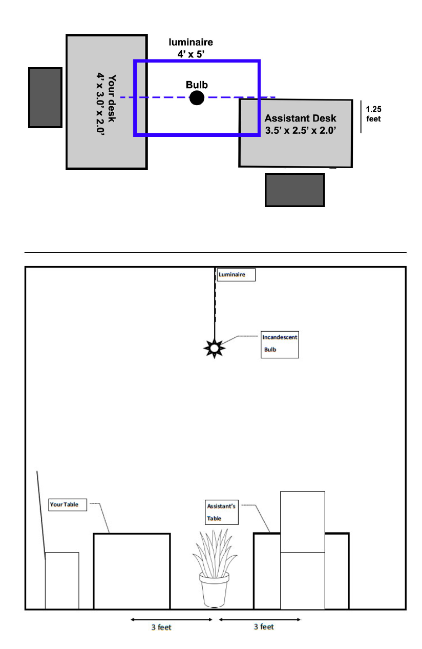 Solved Congratulations. You recently got a promotion and | Chegg.com