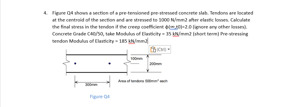 Figure Q4 shows a section of a pre-tensioned | Chegg.com