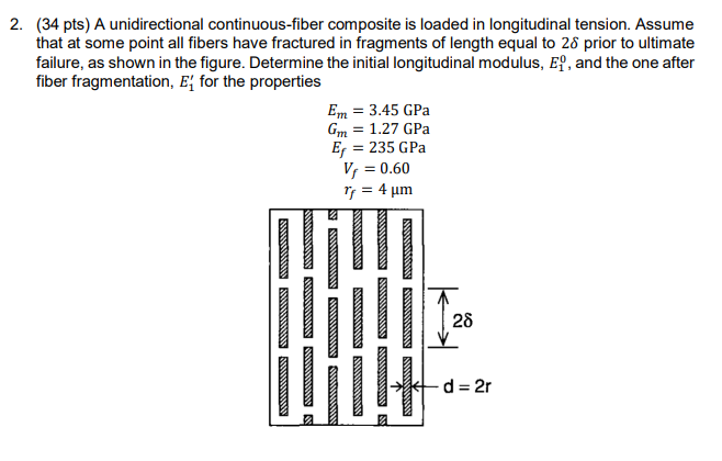 Solved (34 pts) A unidirectional continuous-fiber composite | Chegg.com