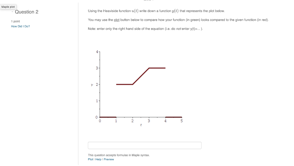Solved Using the Heaviside function u(t) write down a | Chegg.com