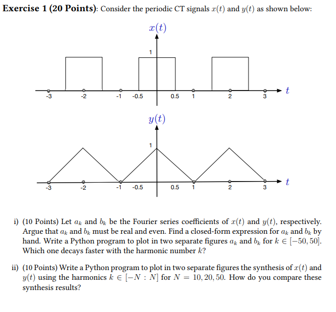 Solved Exercise 1 (20 Points): Consider the periodic CT | Chegg.com