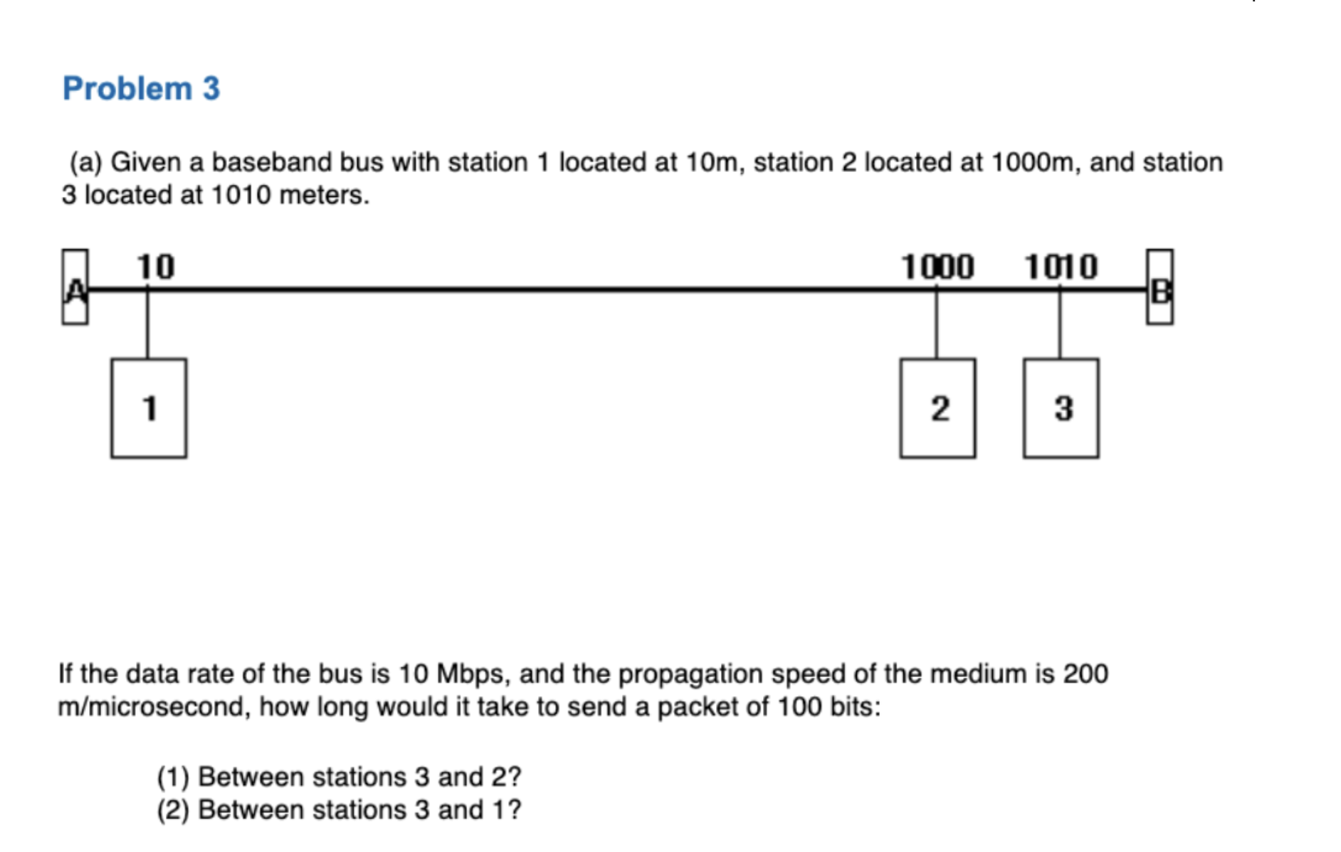 Solved (a) Given a baseband bus with station 1 located at 10 | Chegg.com