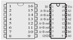 Solved Using the 4-bit comparator circuit in the figure, | Chegg.com