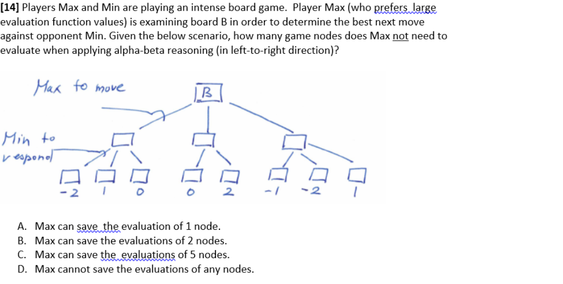 Solved [14] Players Max and Min are playing an intense board | Chegg.com