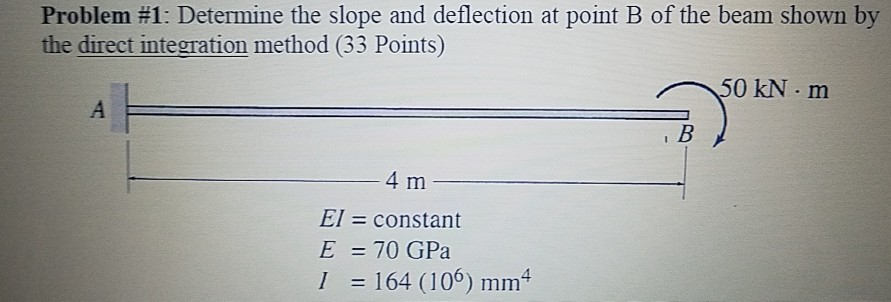 Solved Problem # 1: Determine the slope and deflection at | Chegg.com