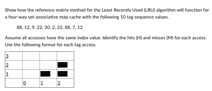 Solved Show how the reference matrix method for the Least | Chegg.com