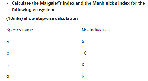 Solved • Calculate the Margalef's index and the Menhinick's | Chegg.com