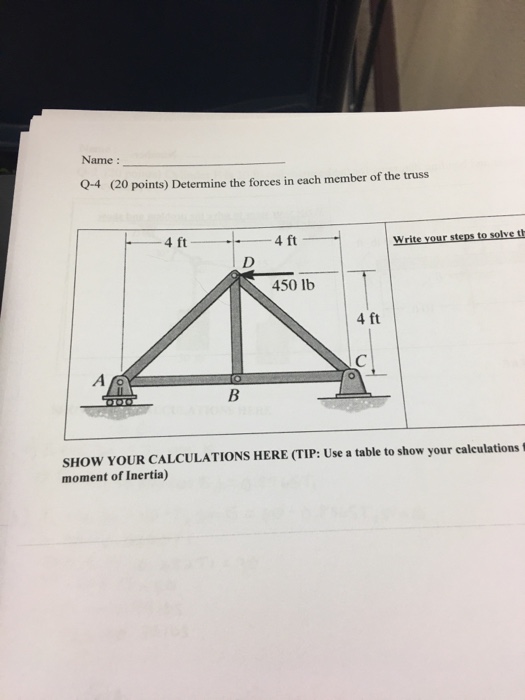 Solved Determine the forces in each member of the truss | Chegg.com