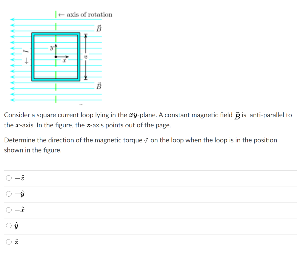 Solved It axis of rotation B Consider a square current loop | Chegg.com