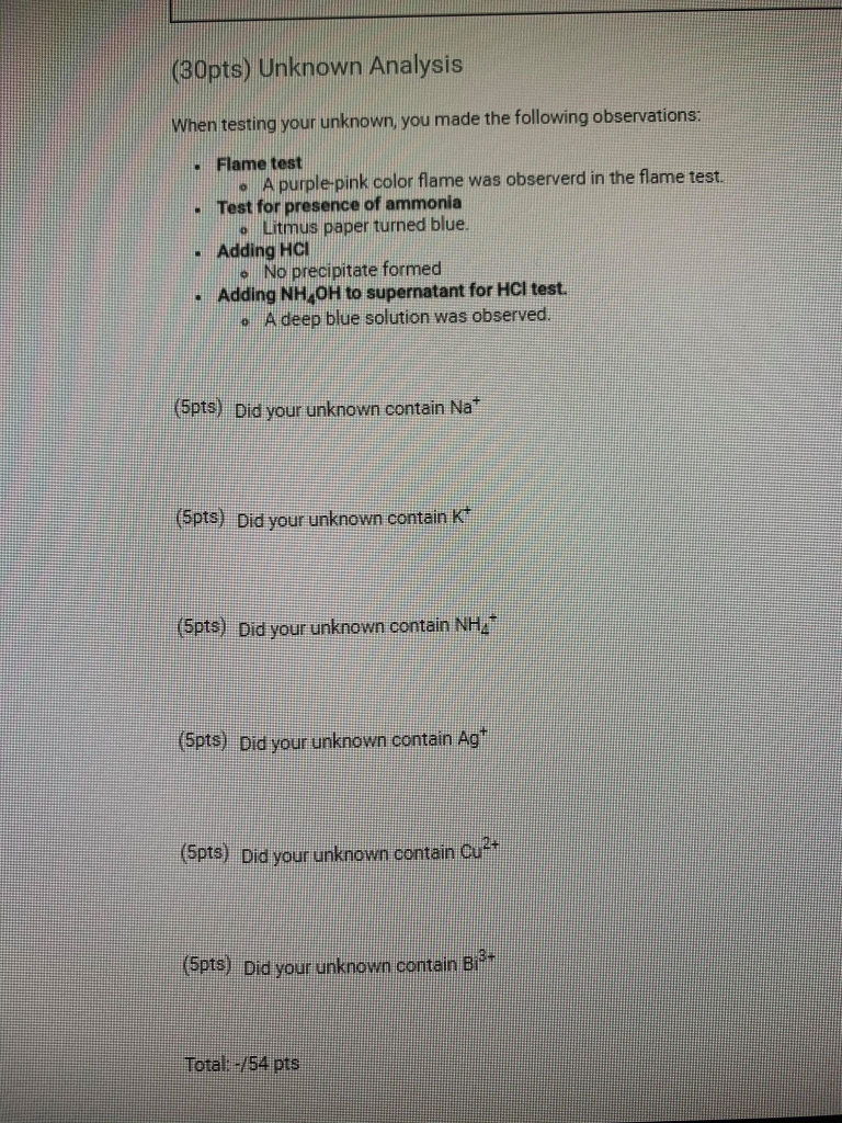 REPORT SUMMARY Data And Report Submission Qualitative | Chegg.com