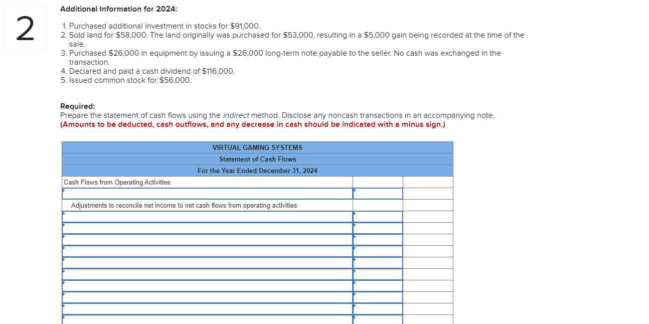Solved The income statement, balance sheets, and additional | Chegg.com