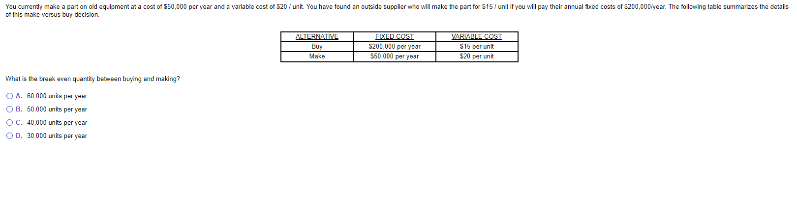 Solved What Is The Break Even Quantity Between Buying And