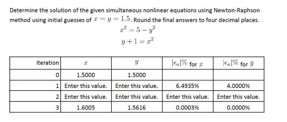 Solved Determine the solution of the given simultaneous | Chegg.com